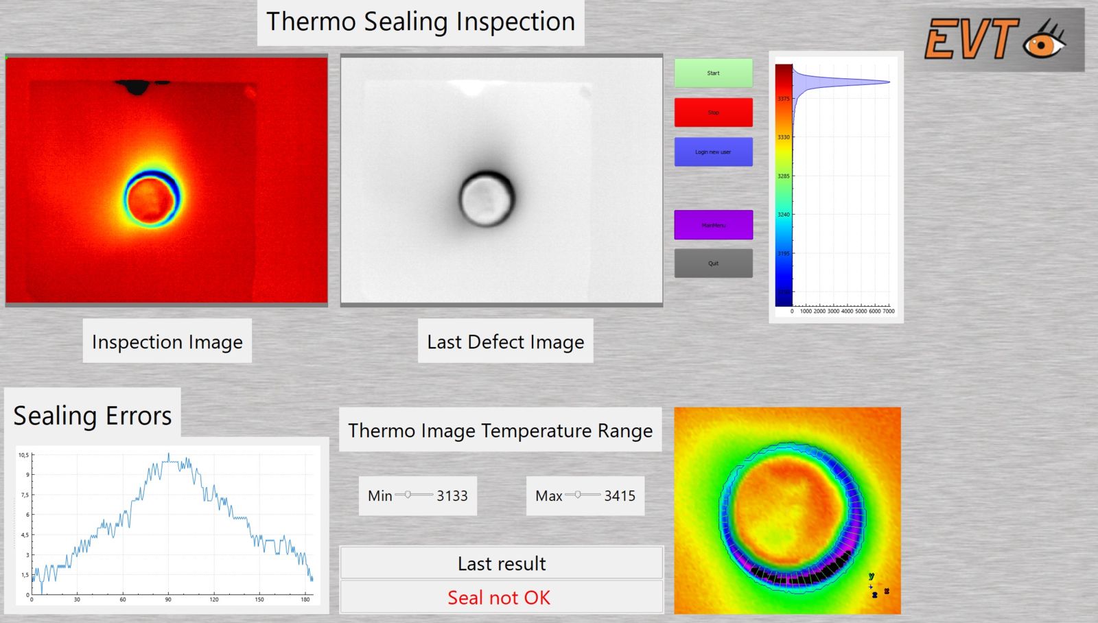 News: Seeing the Unseen: How EyeVision Thermo transforms Thermal Inspection