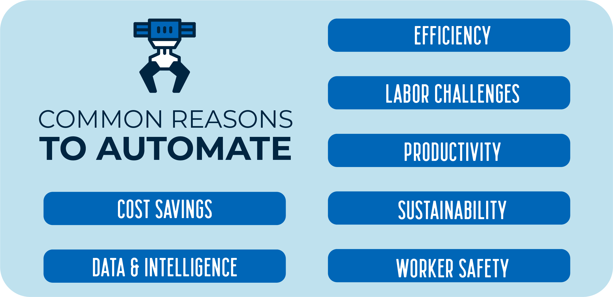 Why it’s an Exciting Time in Automation | Automate