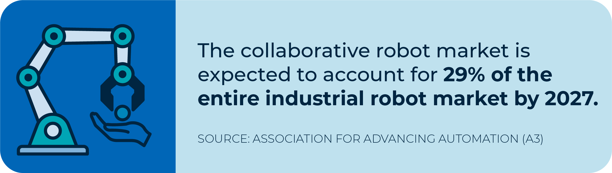 Why it’s an Exciting Time in Automation | Automate